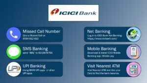 How to Check ICICI Bank Account Balance? Call , SMS, etc.